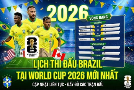 Lịch thi đấu Brazil tại World Cup 2026 mới nhất