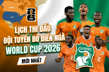 Lịch thi đấu Đức (Germany) World Cup 2026 (mới nhất)