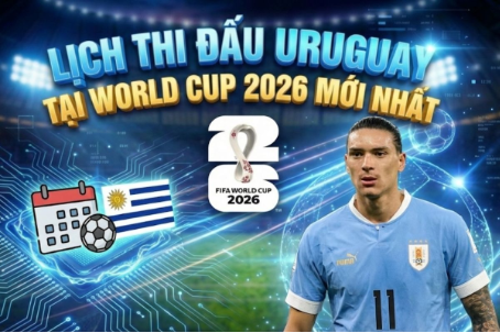 Lịch thi đấu Uruguay tại World Cup 2026 mới nhất