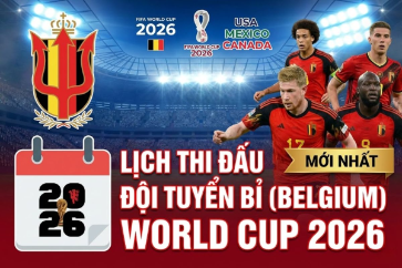 Lịch Thi Đấu Đội Tuyển Hoa Kỳ (United States) World Cup 2026 – Mới Nhất