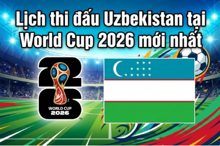 Lịch thi đấu Đội tuyển Bờ Biển Ngà World Cup 2026 (Giờ Việt Nam) – Mới Nhất