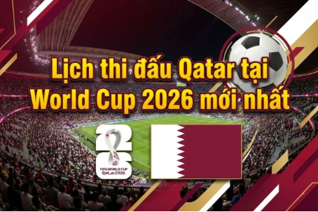 Lịch thi đấu Qatar tại World Cup 2026 mới nhất