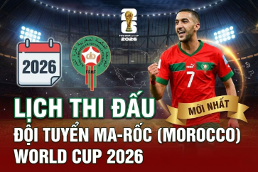 Lịch Thi Đấu Đội Tuyển Ai Cập (Egypt) World Cup 2026 – Mới Nhất