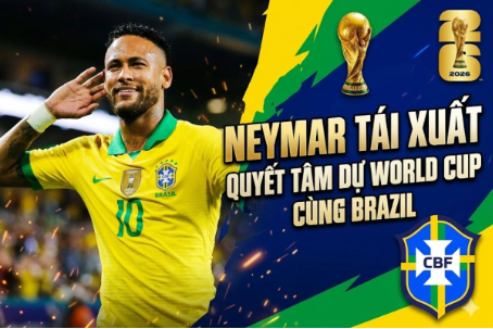 Neymar tái xuất, quyết tâm dự World Cup cùng Brazil
